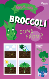 School Food Suppliers - Catering for schools across the UK - Bidfood