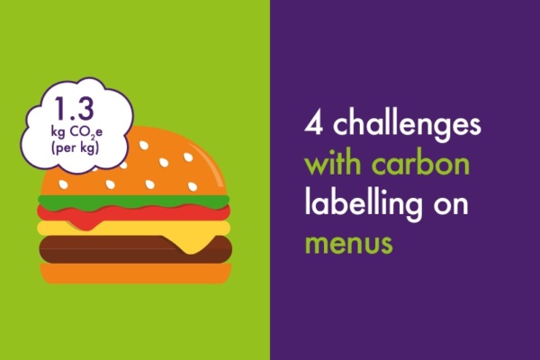 4 challenges with carbon labelling on menus | Bidfood Blog