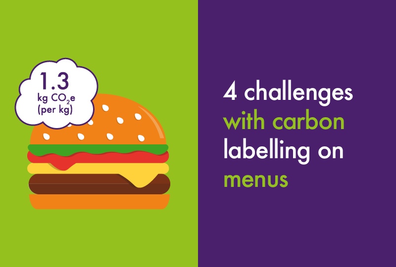 4 challenges with carbon labelling on menus | Bidfood Blog