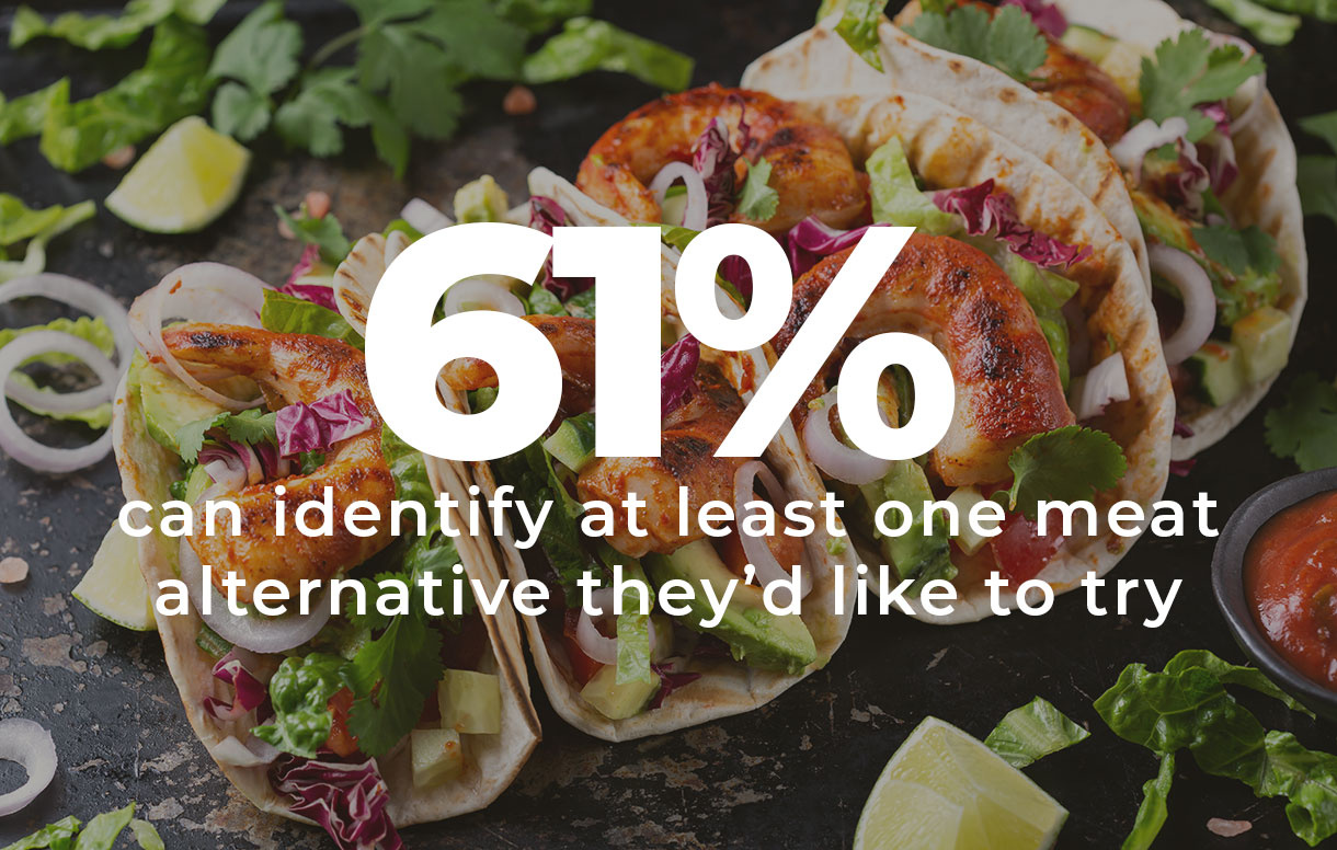 What's happening in the meat free market? - Bidfood